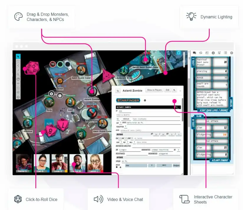 roll20 Online Virtual Tabletop ¿Cómo es? ¿Vale la pena?